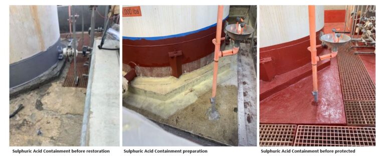 Sulphuric Acid Containment | Corrocoat